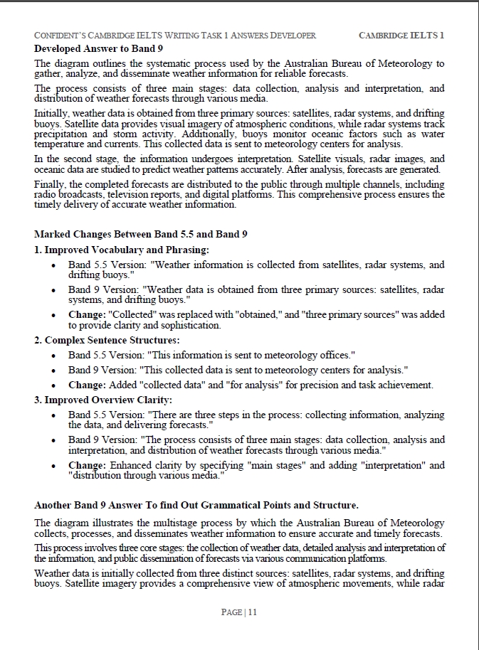 Cambridge IELTS Writing Task 1 Answers Developer Guide – IELTS Book Conor