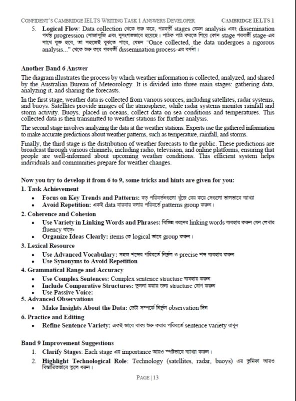 Cambridge IELTS Writing Task 1 Answers Developer Guide – IELTS Book Conor